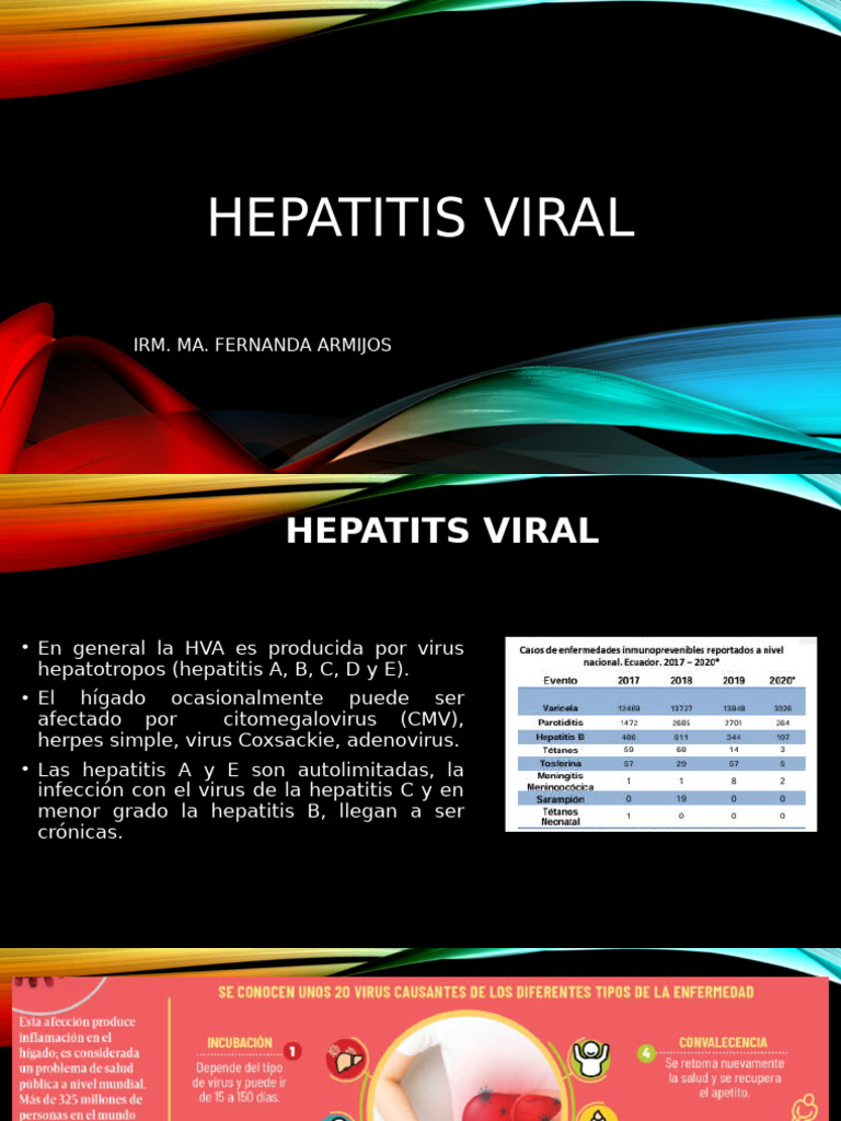 Hepatitis Viral | PDF