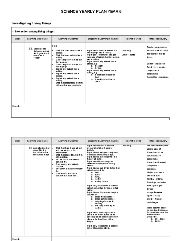 Science Yearly Plan Year 6 | PDF | Food Preservation | Friction