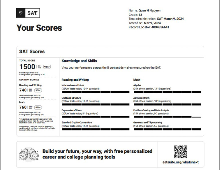 Sat Print | PDF