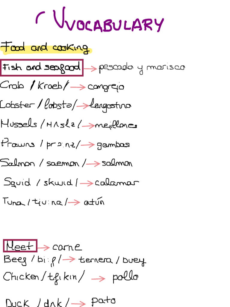 Vocabulario Alimentos | PDF