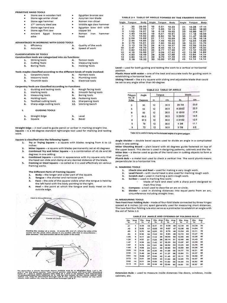 BSD Reviewer Prelims | PDF