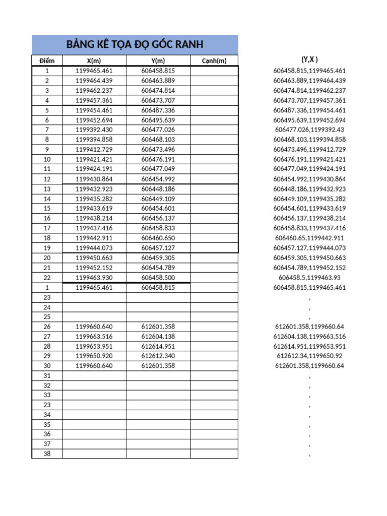 Phuong Hiep Binh Chanh - Toa Do | PDF