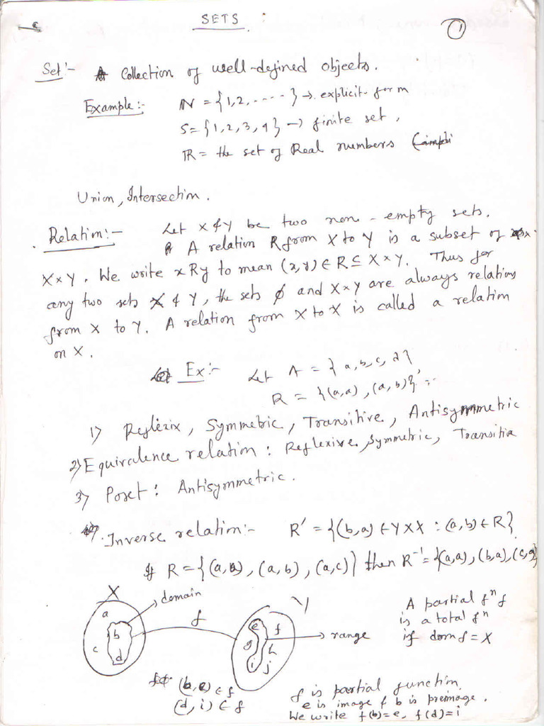 Set - Lattice - Boolean Algebra | PDF
