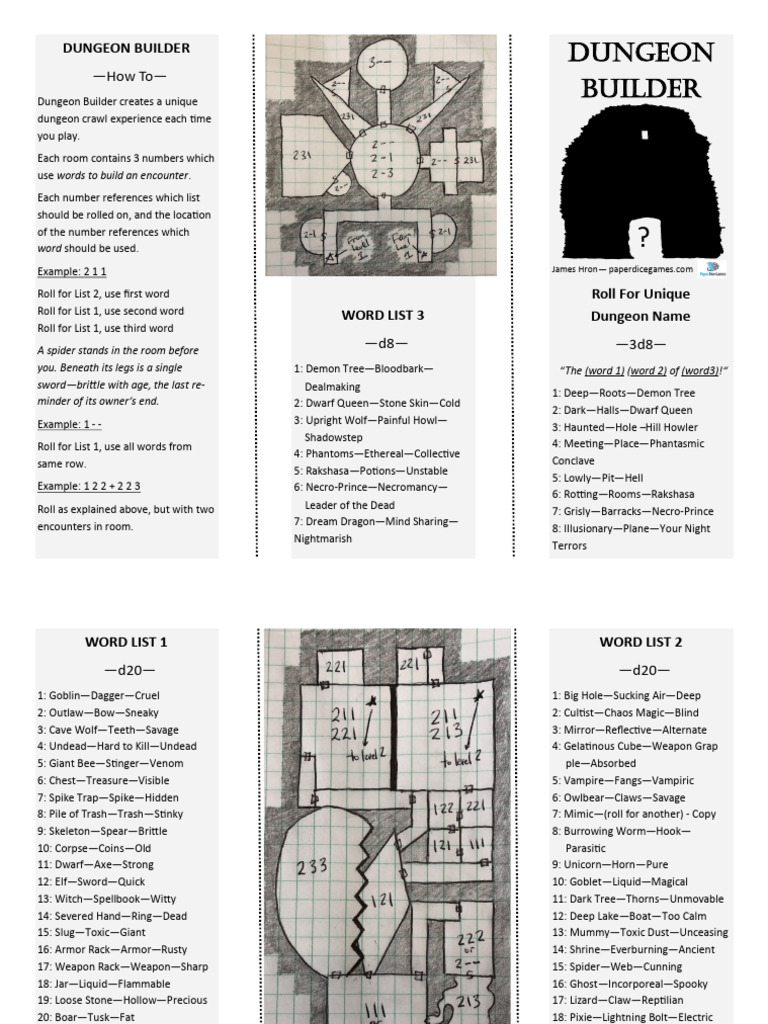 Trifold Template | PDF