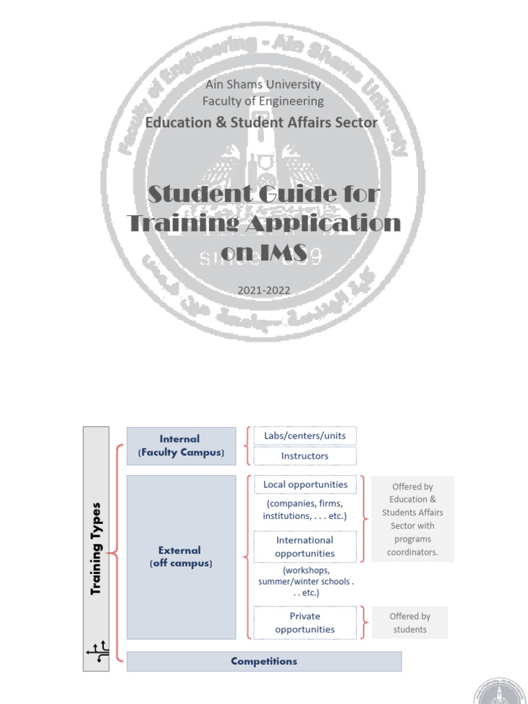 IMS Training Tutorial - Students | PDF