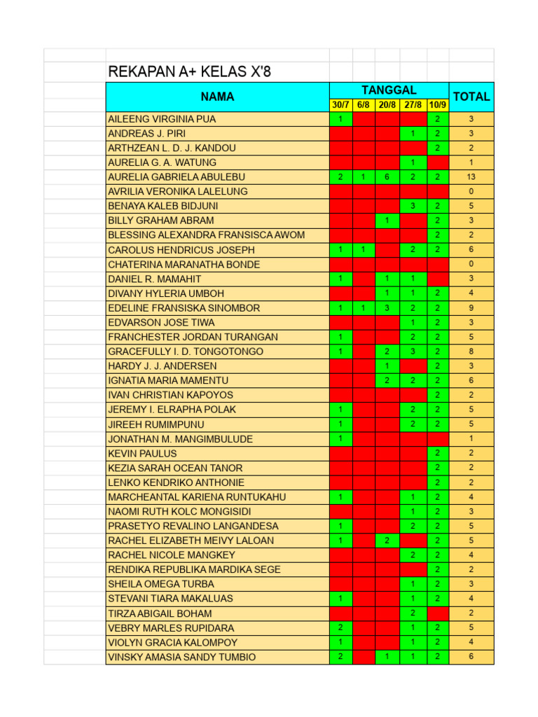 Rekapan A X8 Pdf