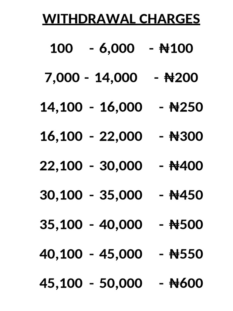 Withdrawal Charges | PDF