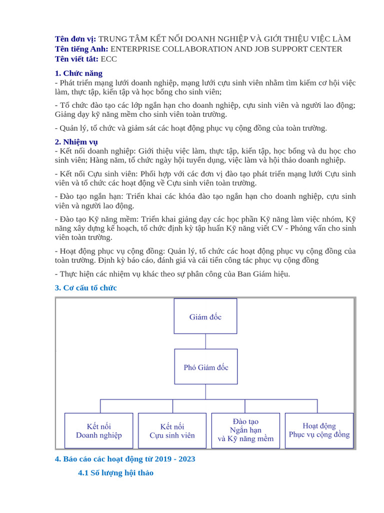 Enterprise-IUH Poster - Word | PDF