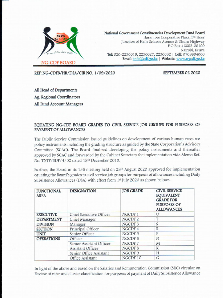 Daily Subsistence Allowance I | PDF