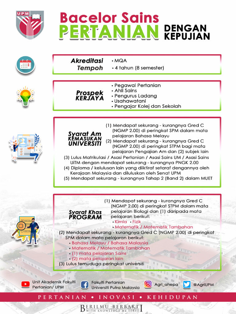 Syarat Kemasukan Bacelor Sains Pertanian 20210330 | PDF