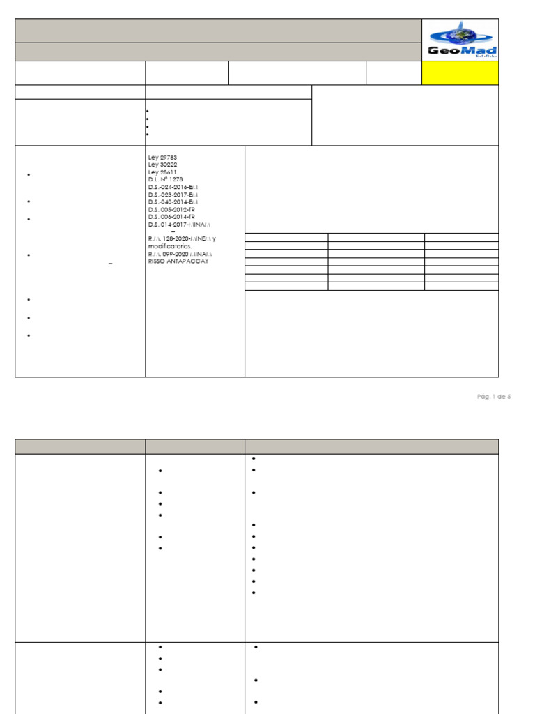 Pets-Gmd-008 Tendido de Cable Potencial e Instalacion de Electrodos ...