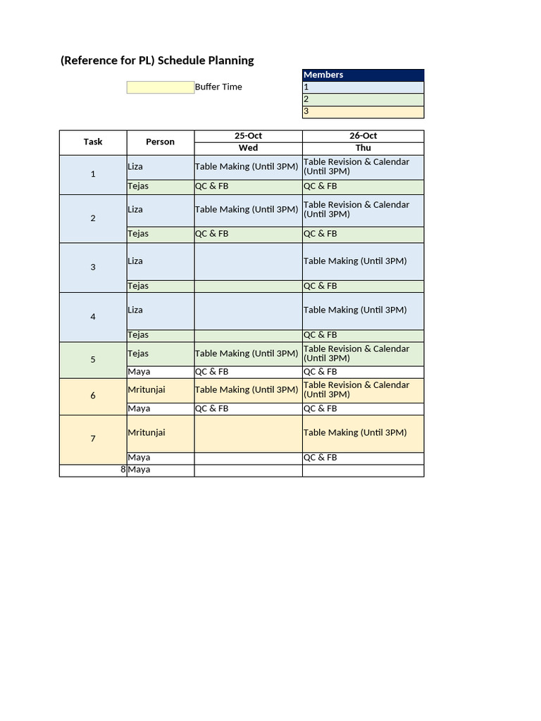 Bulk Project Checklist - Liza | PDF