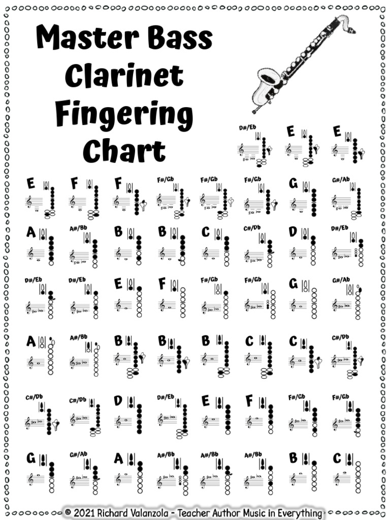 04 - Bass Clarinet Fingering Chart | PDF