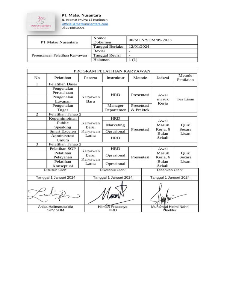 Anisa Rencana Pelatihan | PDF