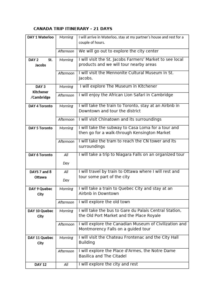 Canada Trip Itinerary | PDF