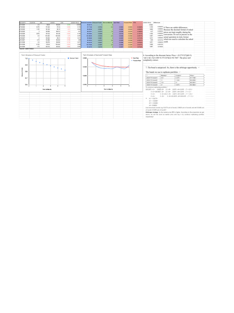 Finc4005 Project1 | PDF