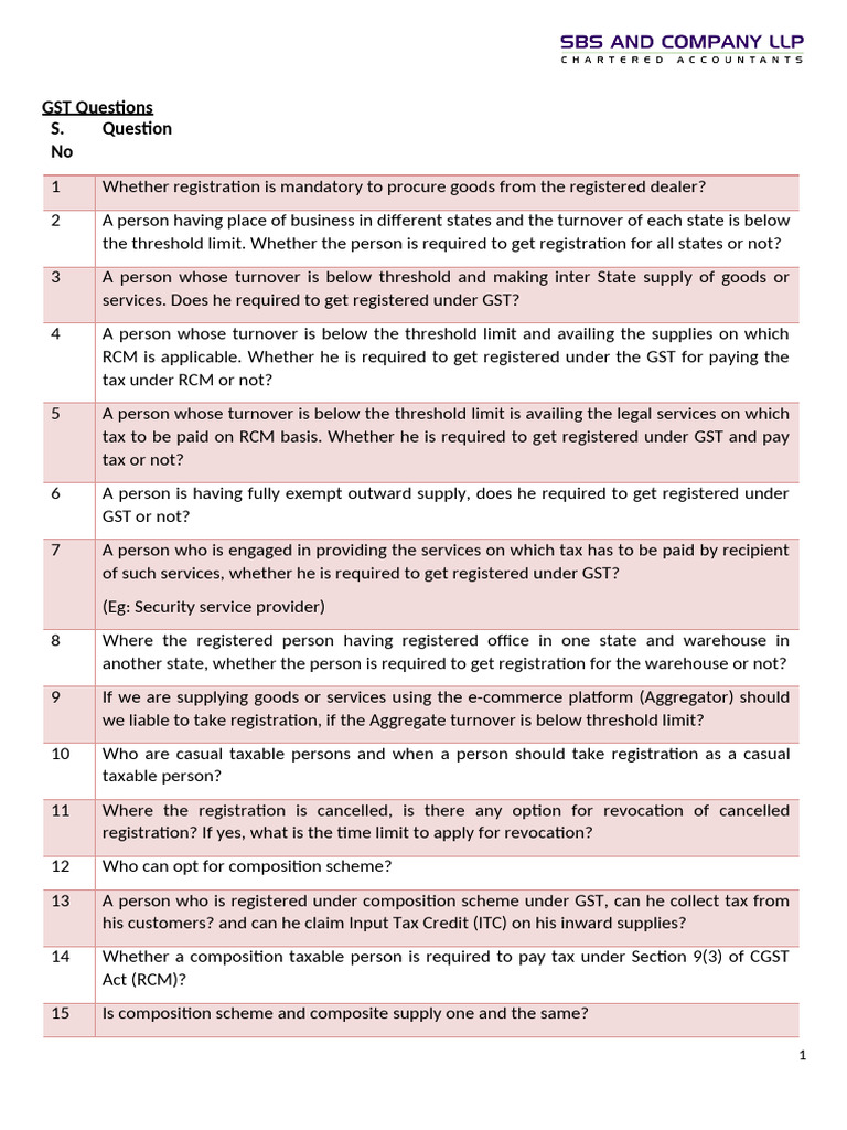 70 GST Questions at A Glance | PDF | Value Added Tax | Law