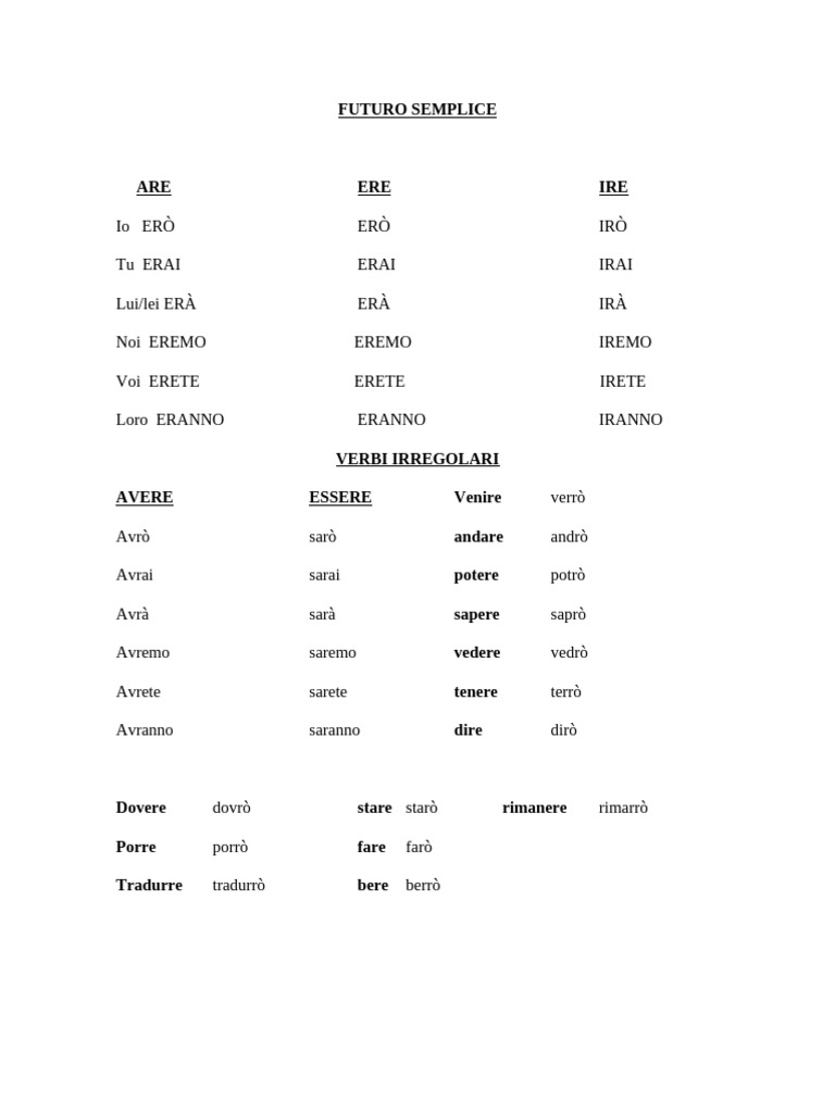 Futuro Semplice Corso Italiano Pdf