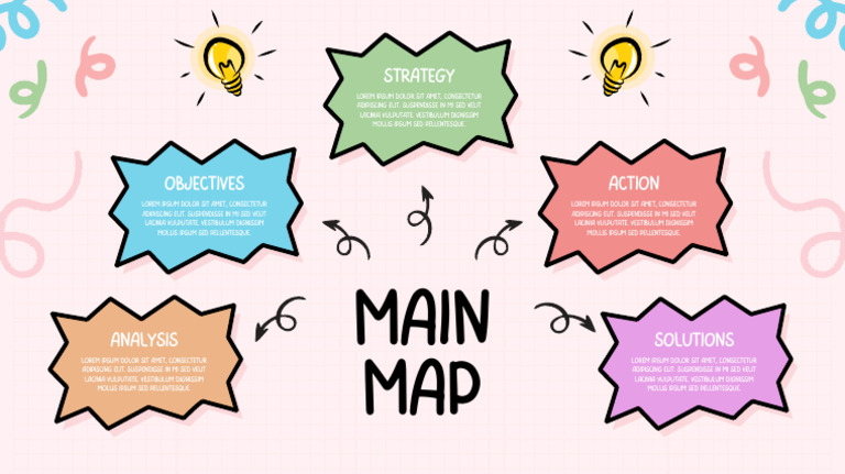 Pink Colorful Illustrative Mind Map Brainstorm | PDF