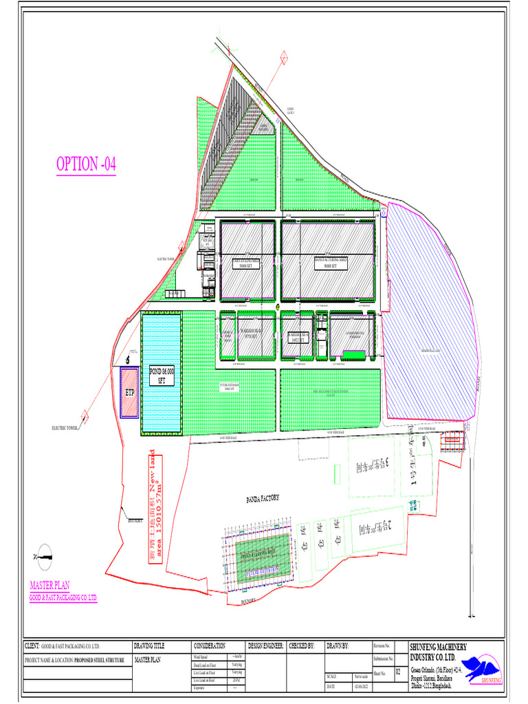 G & F Master Plan-Model (2) | PDF