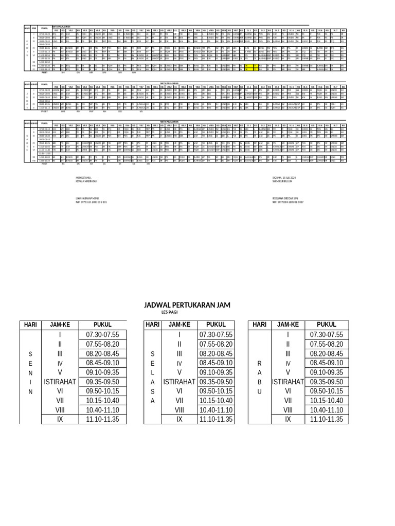 2024 ROSTER TERBARU | PDF