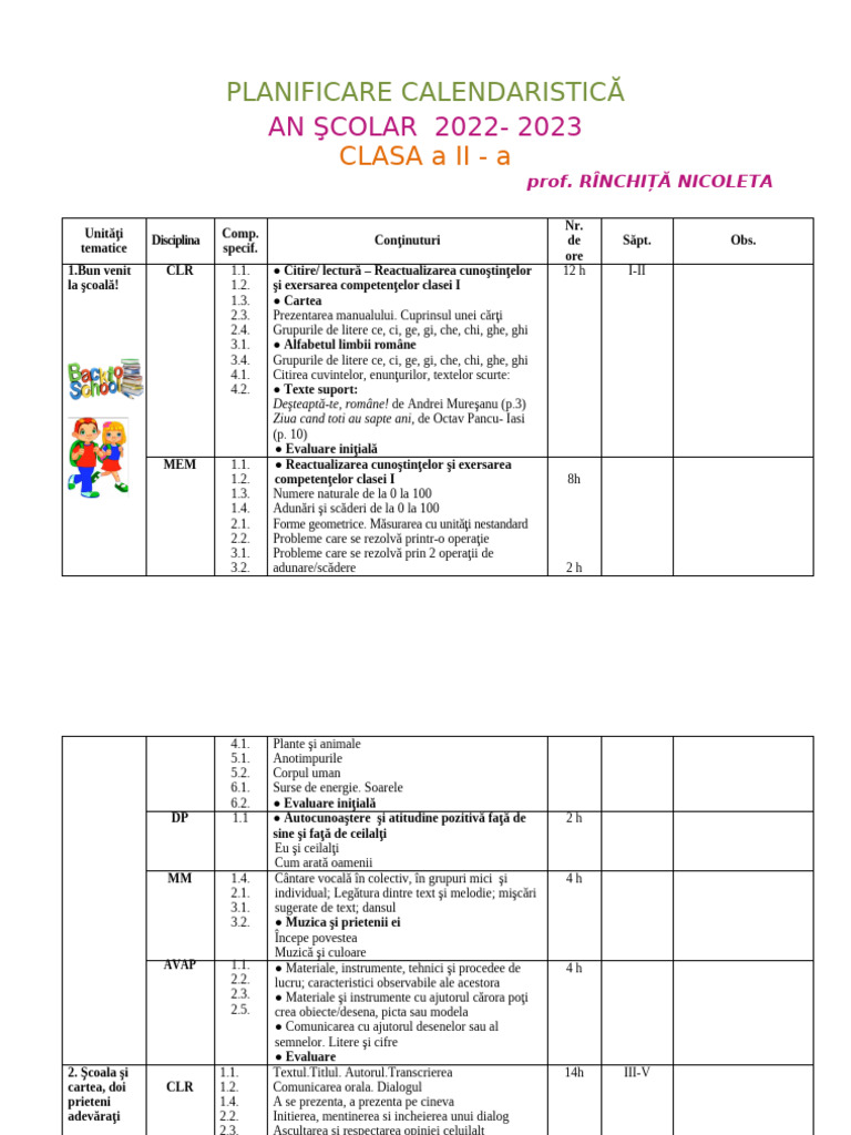Planificare Integrată | PDF