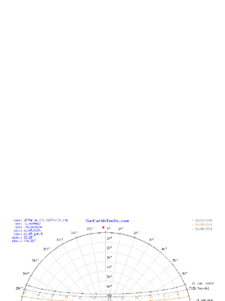 SunEarthTools SunPath 1714520104823 | PDF