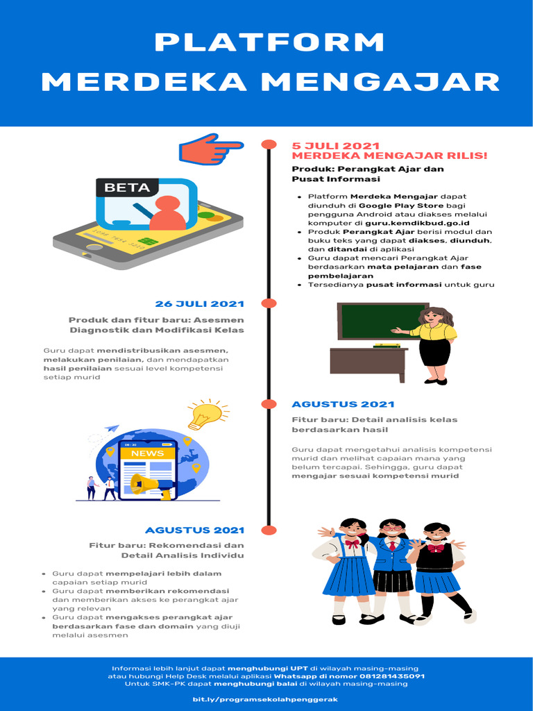 Infografik_Merdeka Mengajar | PDF