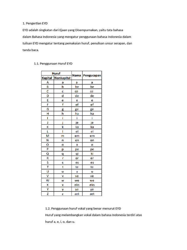 Materi PPT B.indo | PDF