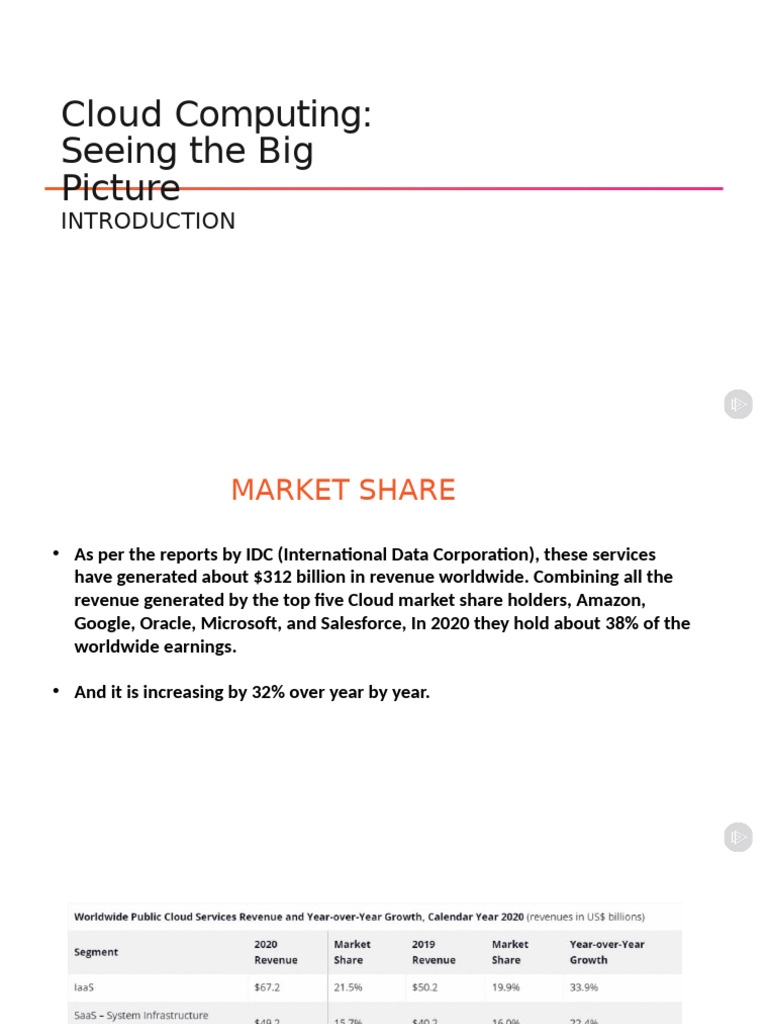 Cloud Computing Introduction | PDF