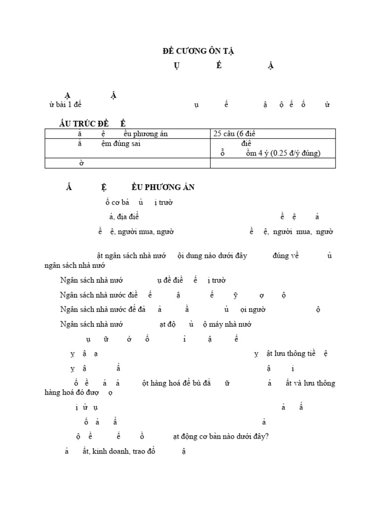 Đề Cương Ôn Tập Thi Giữa Kì 1 KTPL 10 | PDF