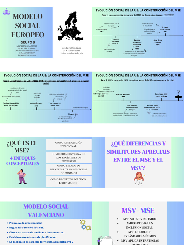MODELO SOCIAL EUROPEO | PDF