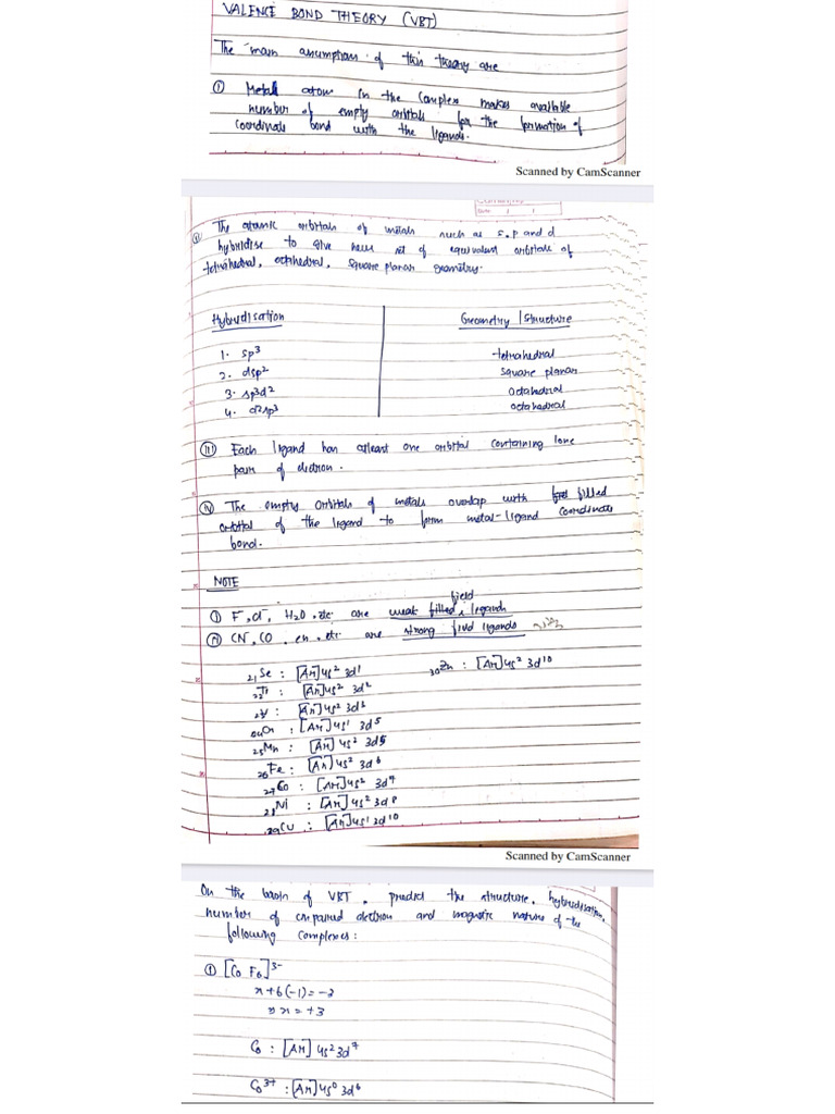 Unit-5(VBT details) | PDF