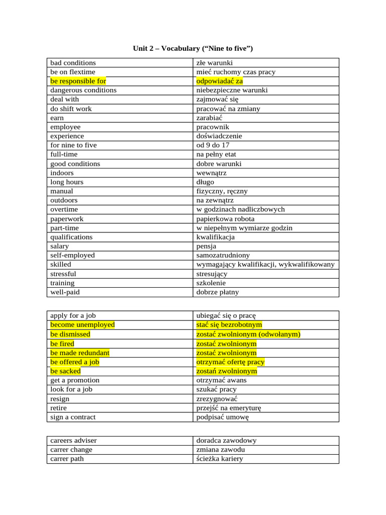 Unit 2 - Vocabulary | PDF