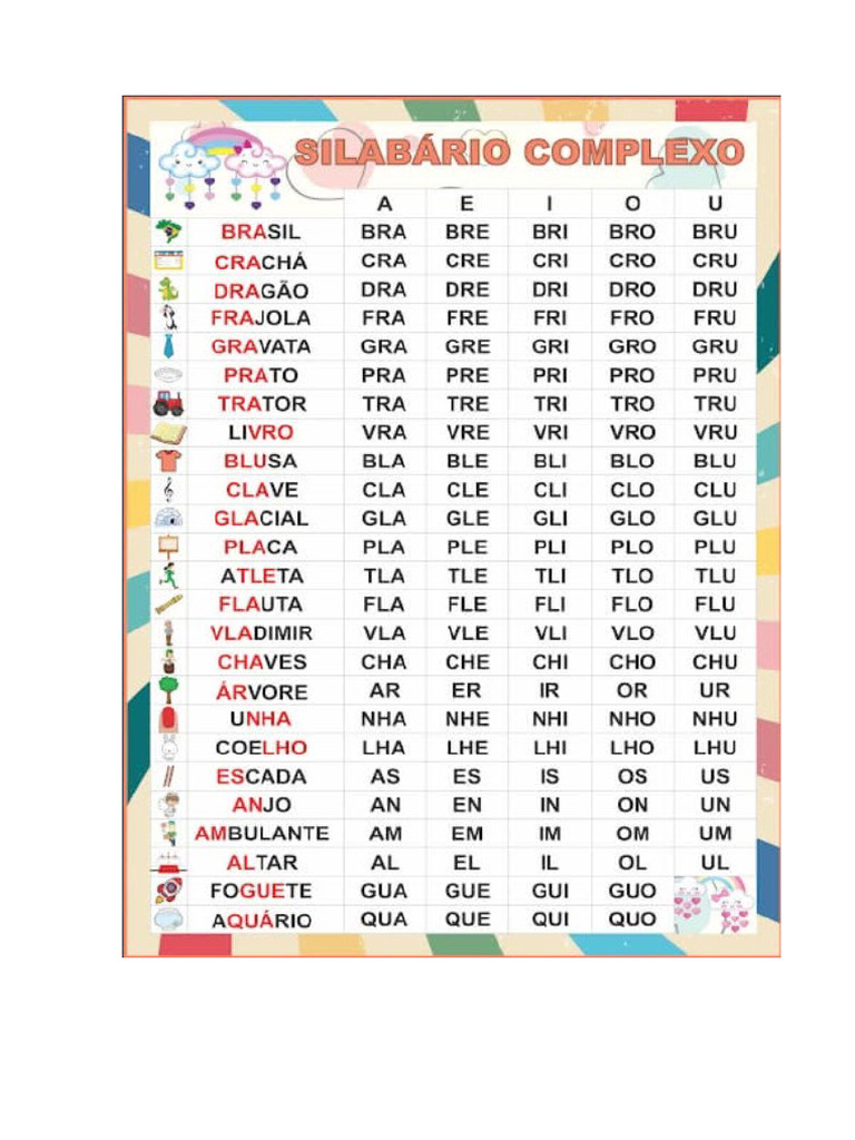 Alfabeto Simples e Complexo | PDF