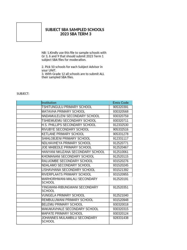 2023 Term 3 Ss Sba Sampled Schools_064739 | PDF