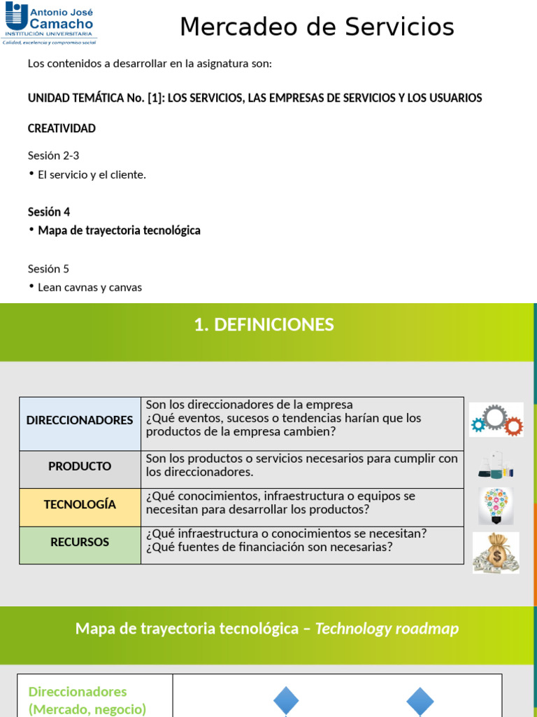 Mercadeo de Servicios Sesión 4 Mapa de Trayectoria Tecnológica 09-08-2024 | PDF