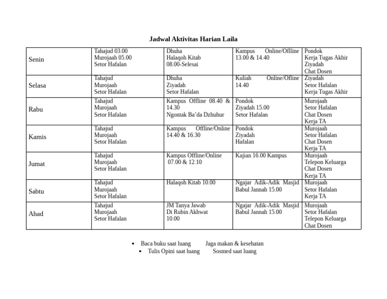 Jadwal Aktivitas Harian Laila | PDF