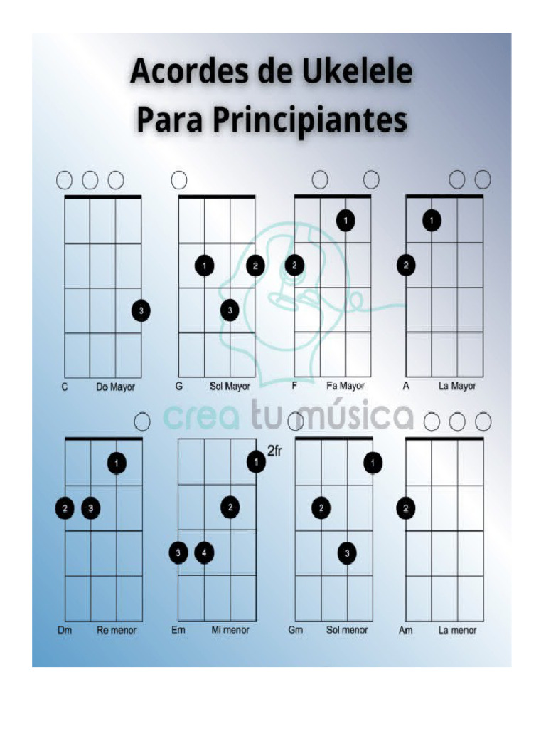 acordes de ukelele | PDF