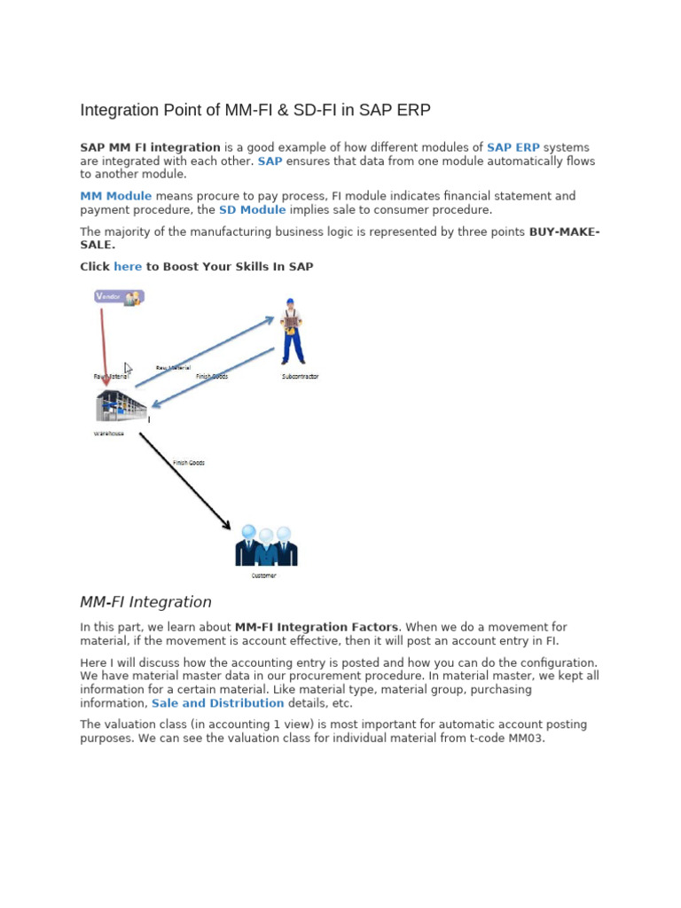 Integration Point of MM-FI & SD-FI in SAP ERP | PDF | Valuation ...