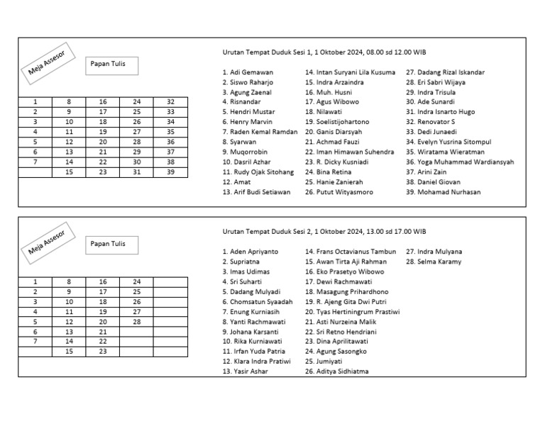 Urutan Duduk Sesi 1 Dan Sesi 2, 1 Okt | PDF