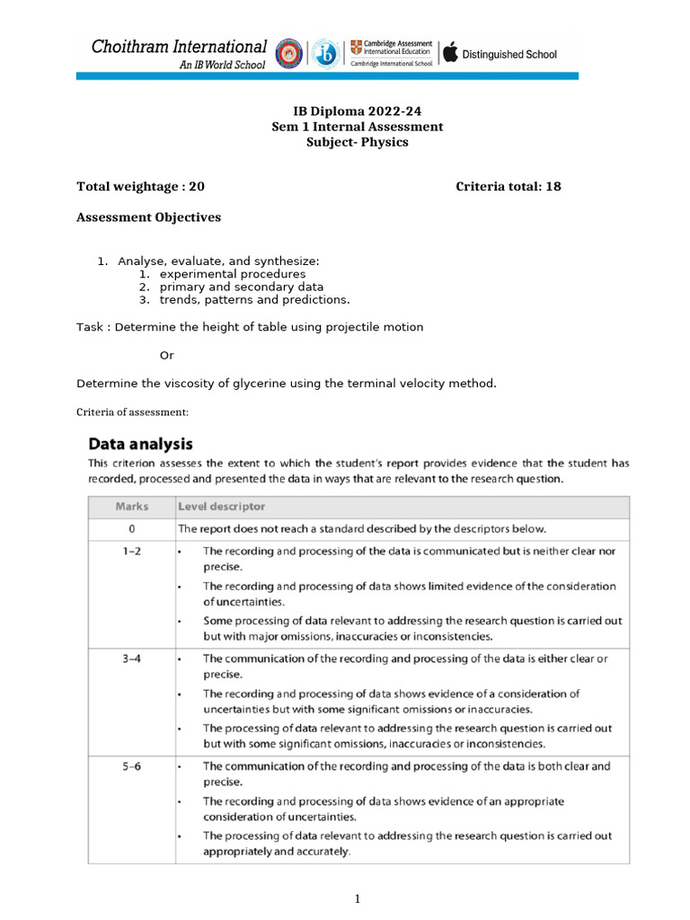 Summative Lab Task | PDF