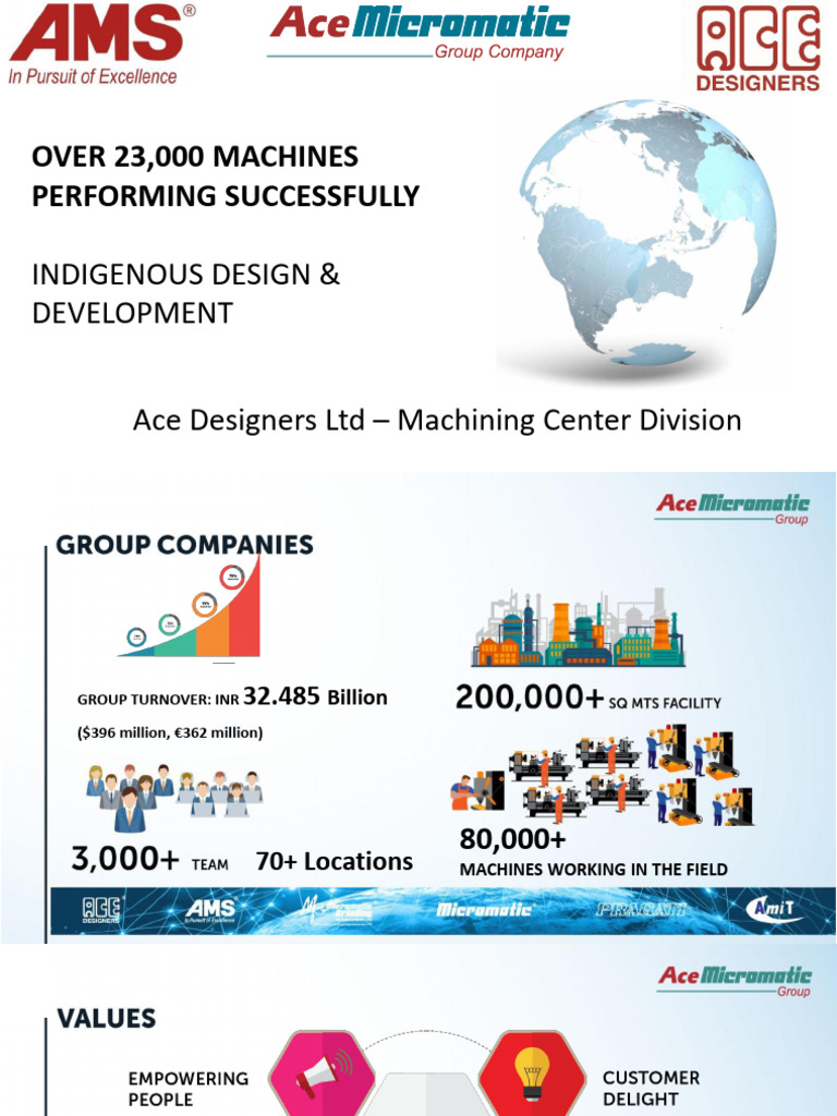 ACE Designers LTD - MCD - Company Presentation | PDF