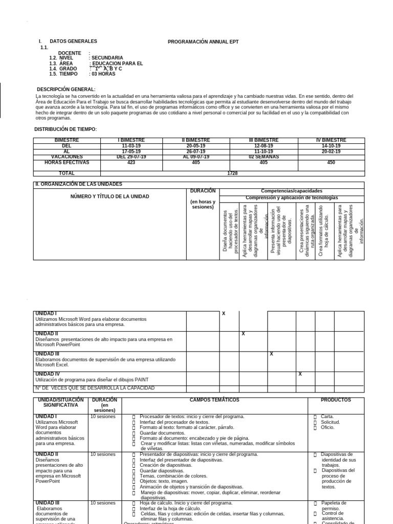 Ept 1ro Programación Anual 2019 (1) | PDF