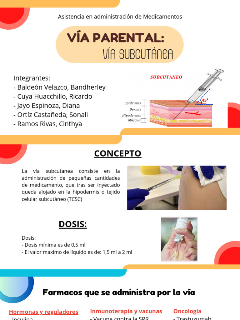 Trabajo Vía Subcutánea | PDF | Inyección (medicina) | Medicina CLINICA