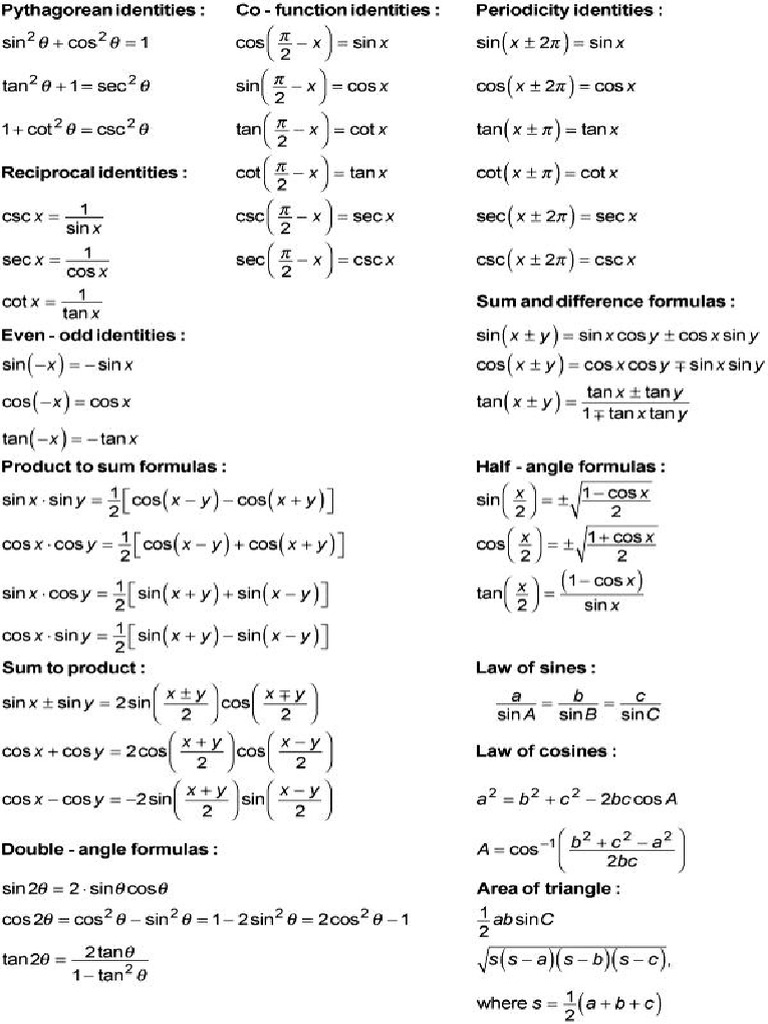 Trigonometric Identities | PDF