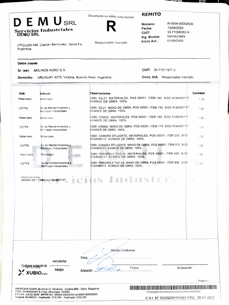 Demu.: Icids Incdaastri | PDF