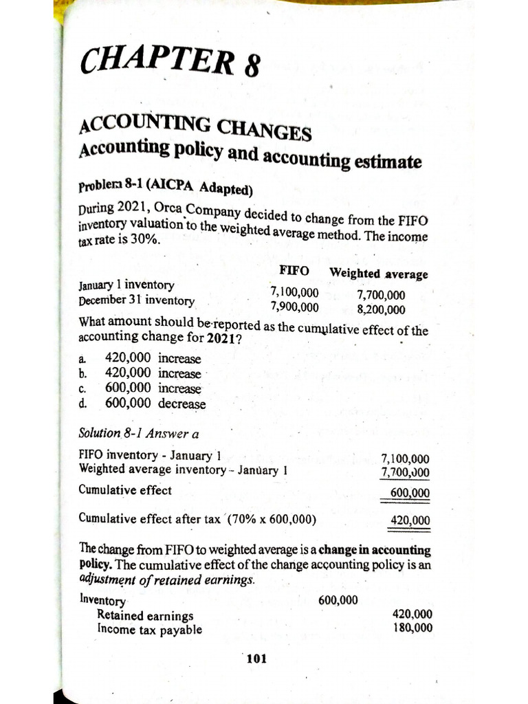 ACCOUNTING CHANGES - SOL. MAN. | PDF