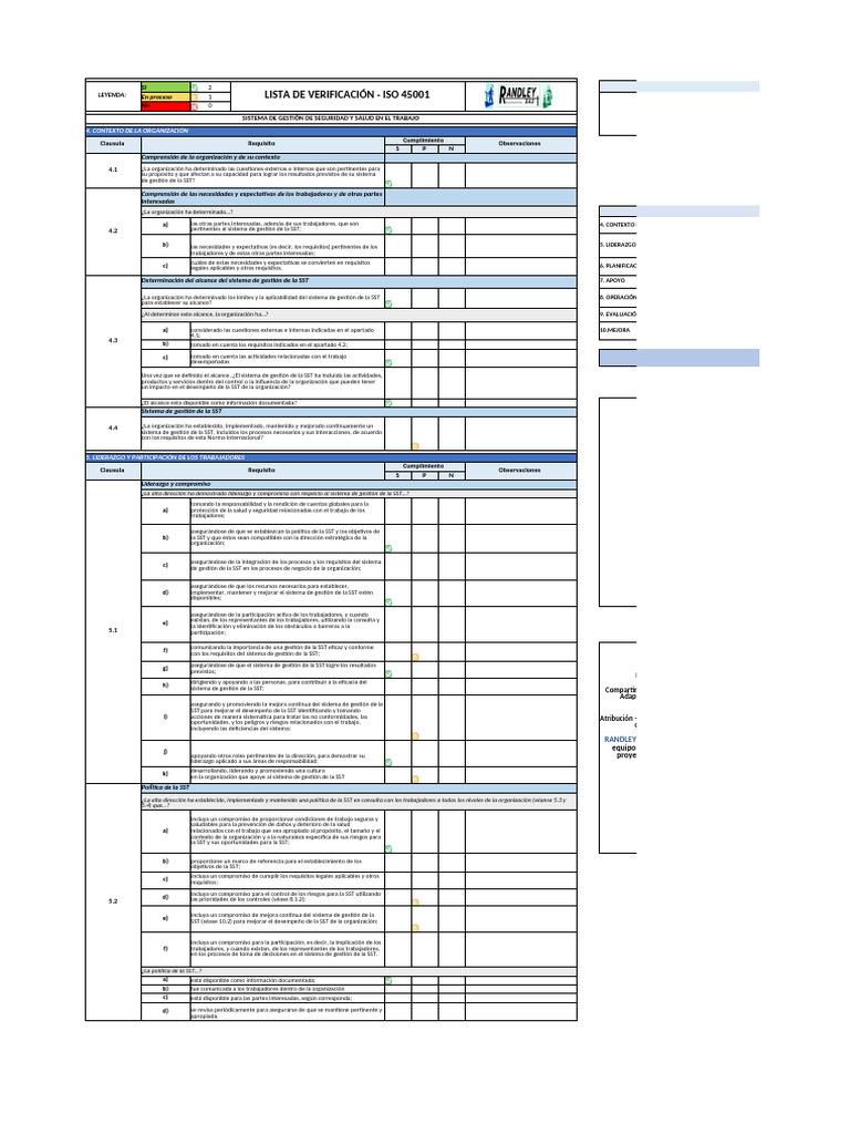 Checklist Iso 45001 | PDF