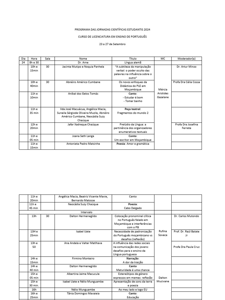 Programa das JCE 2024 | PDF